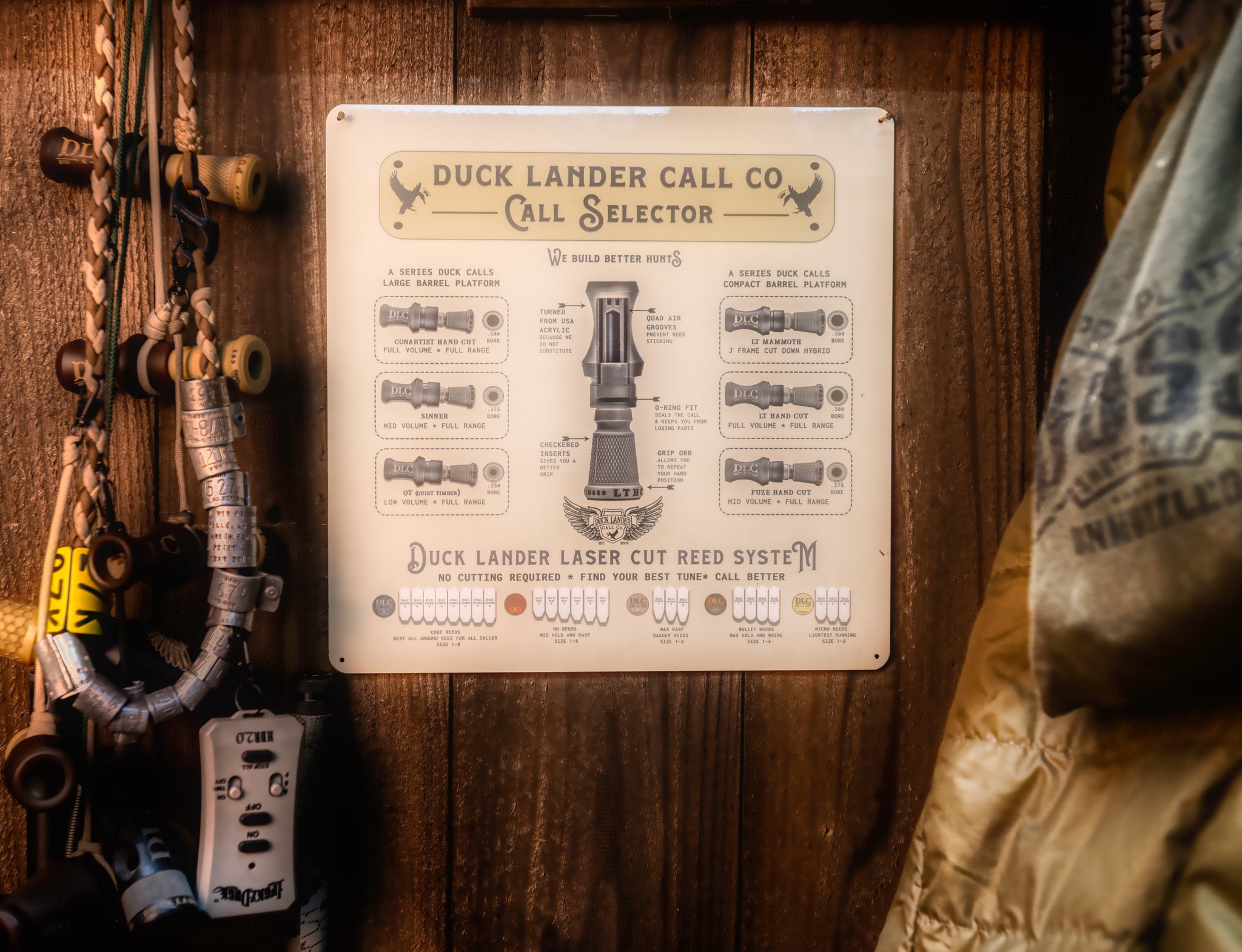 Duck Lander Metal Sign – Duck Lander Call Co.